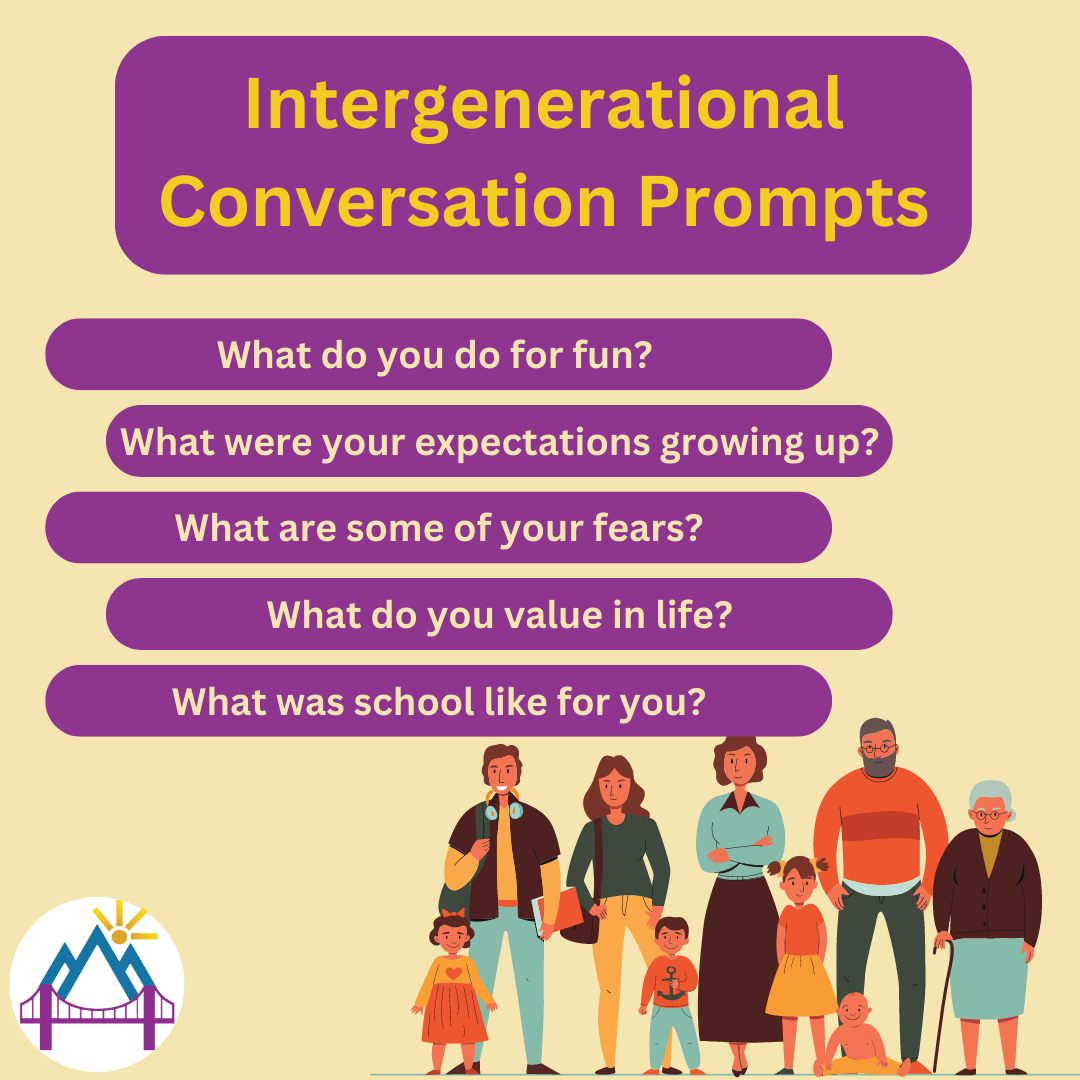 Intergenerational Communication: Why and How